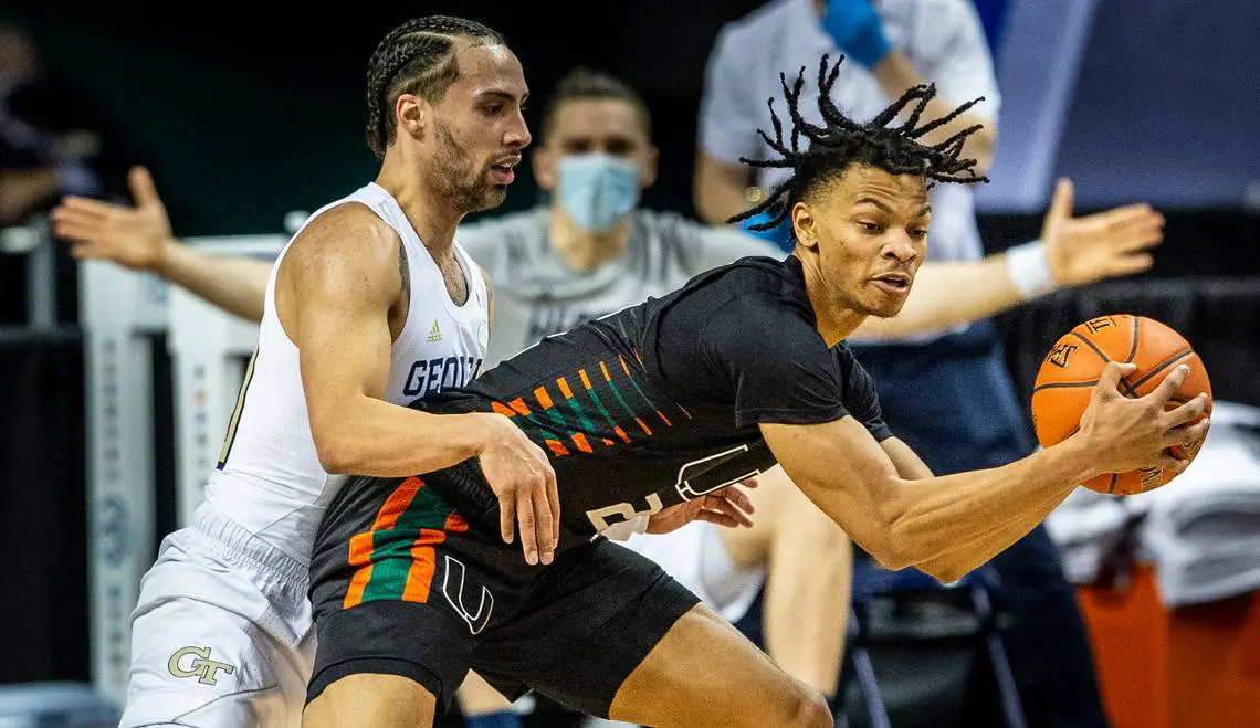 Miami Basketball: Here's What You Need To Know - Orange Fizz